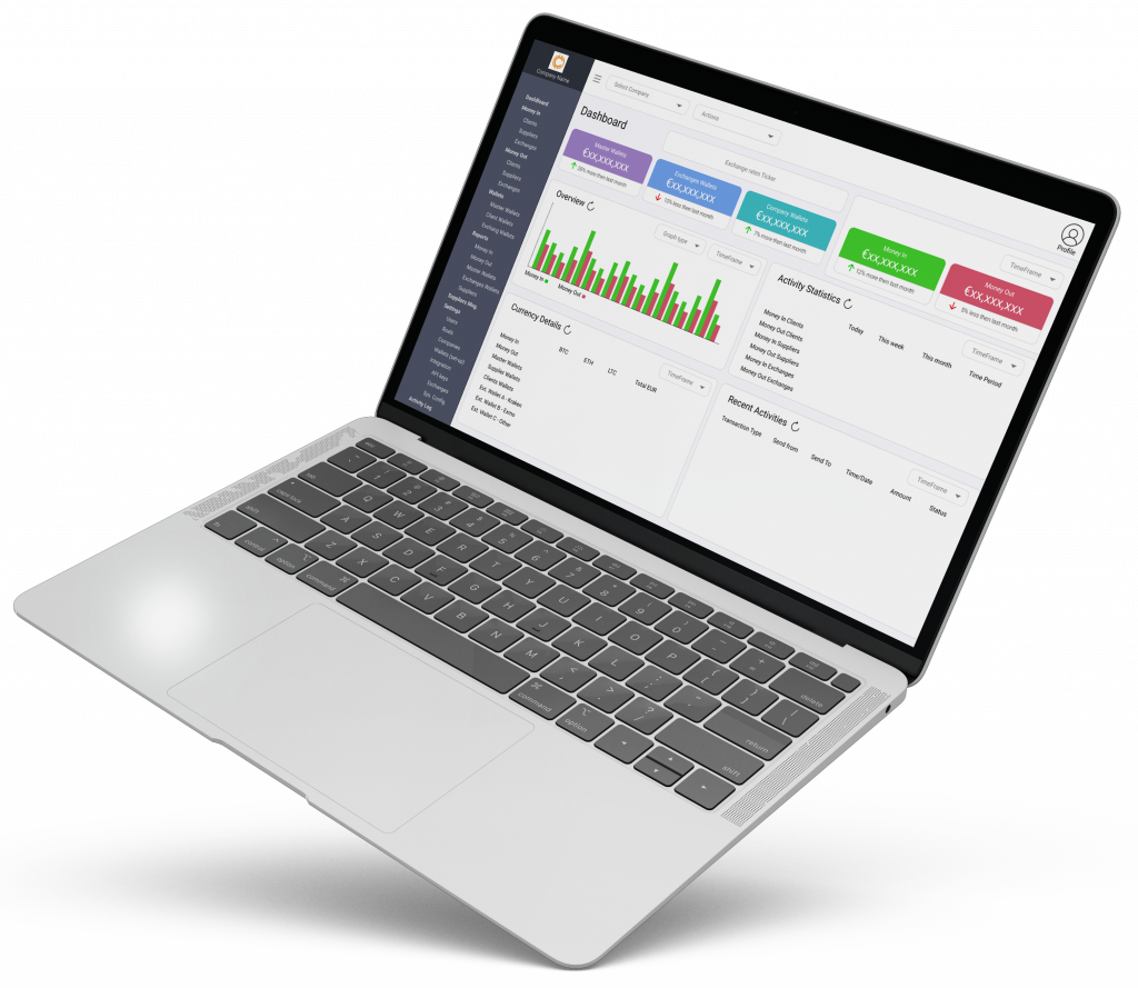 Crypto Management System - Delitron.tech