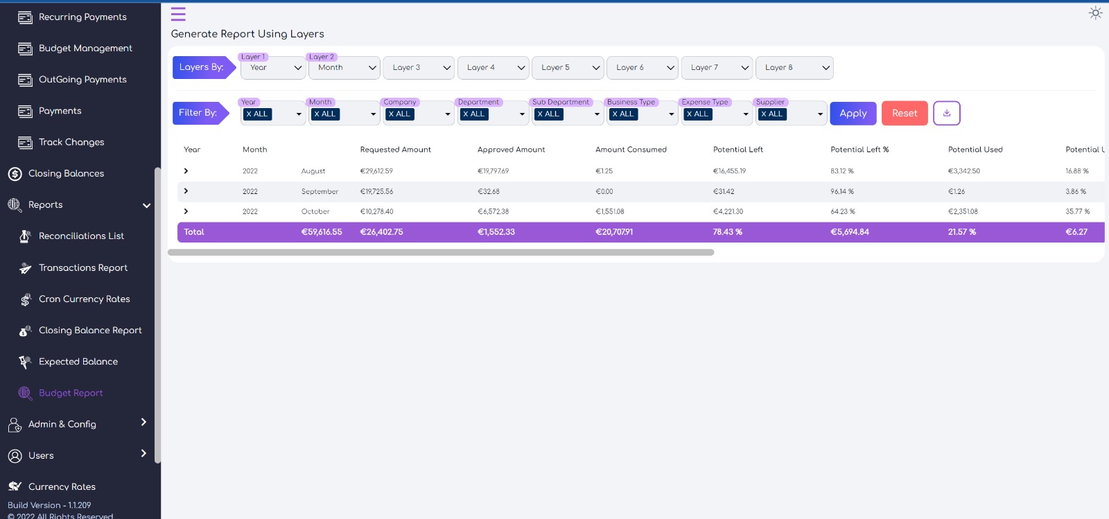 BRS System - Delitron.tech